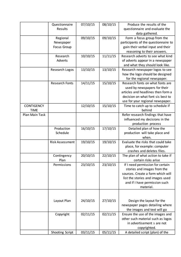 Newspaper Schedule | PDF