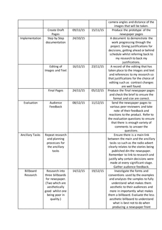 Newspaper Schedule | DOCX