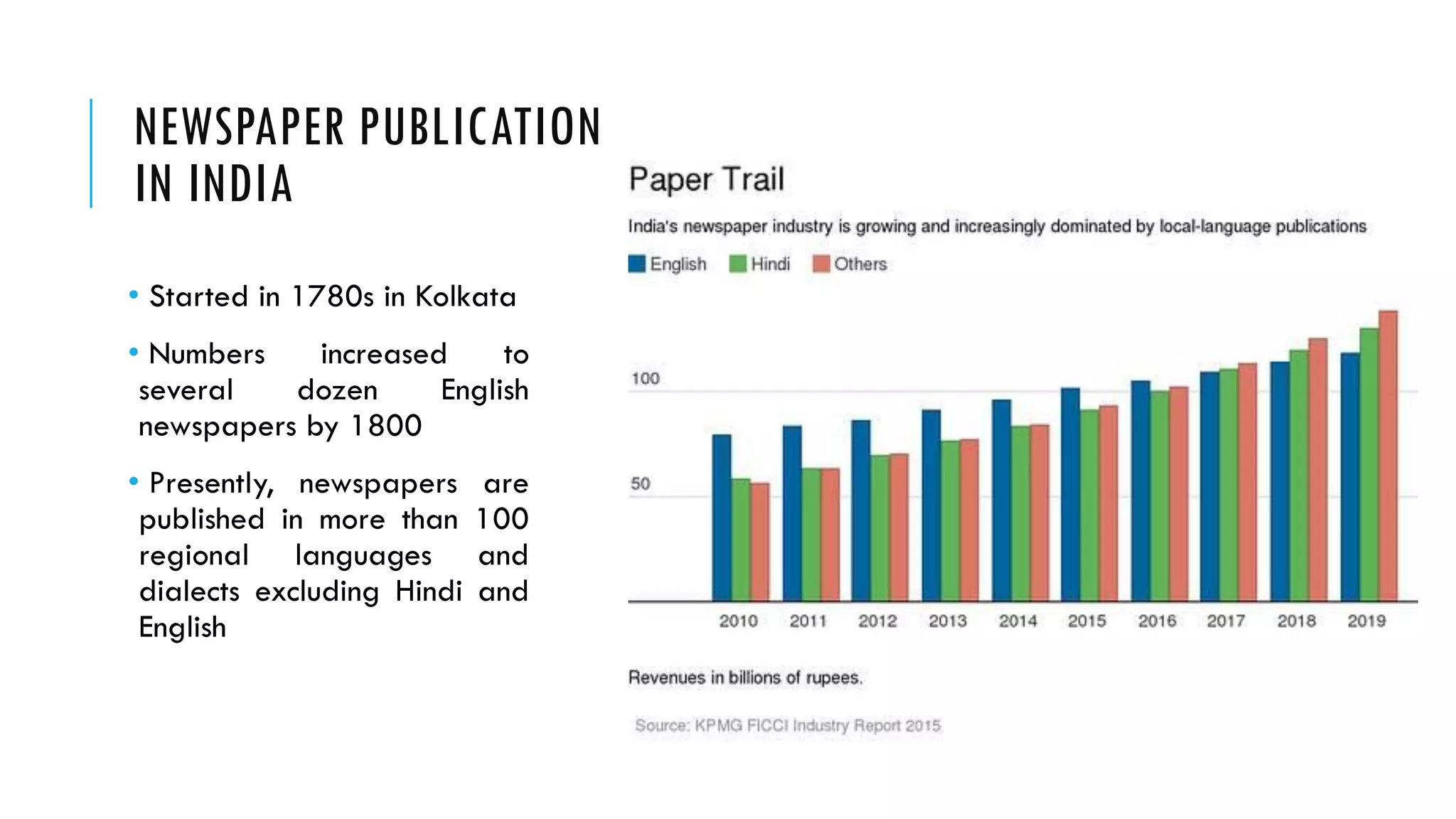 Newspaper Supply Chain in India | PDF