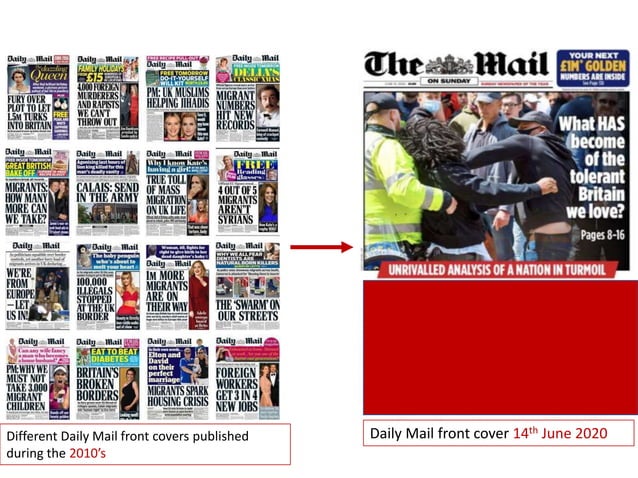 Newspaper test 2_Representation of race in the media | PPTX