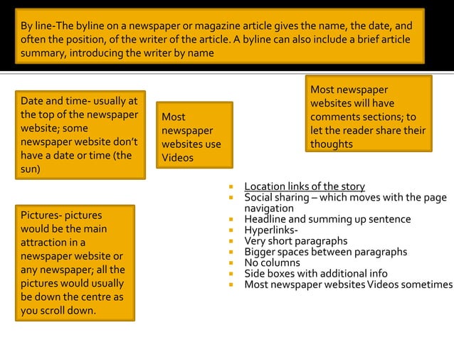 Newspaper website | PPTX