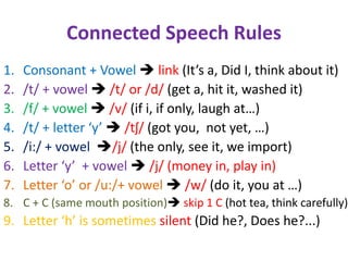 Teaching Speaking | PPT