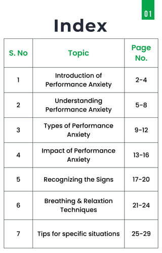 Performance Anxiety | PDF