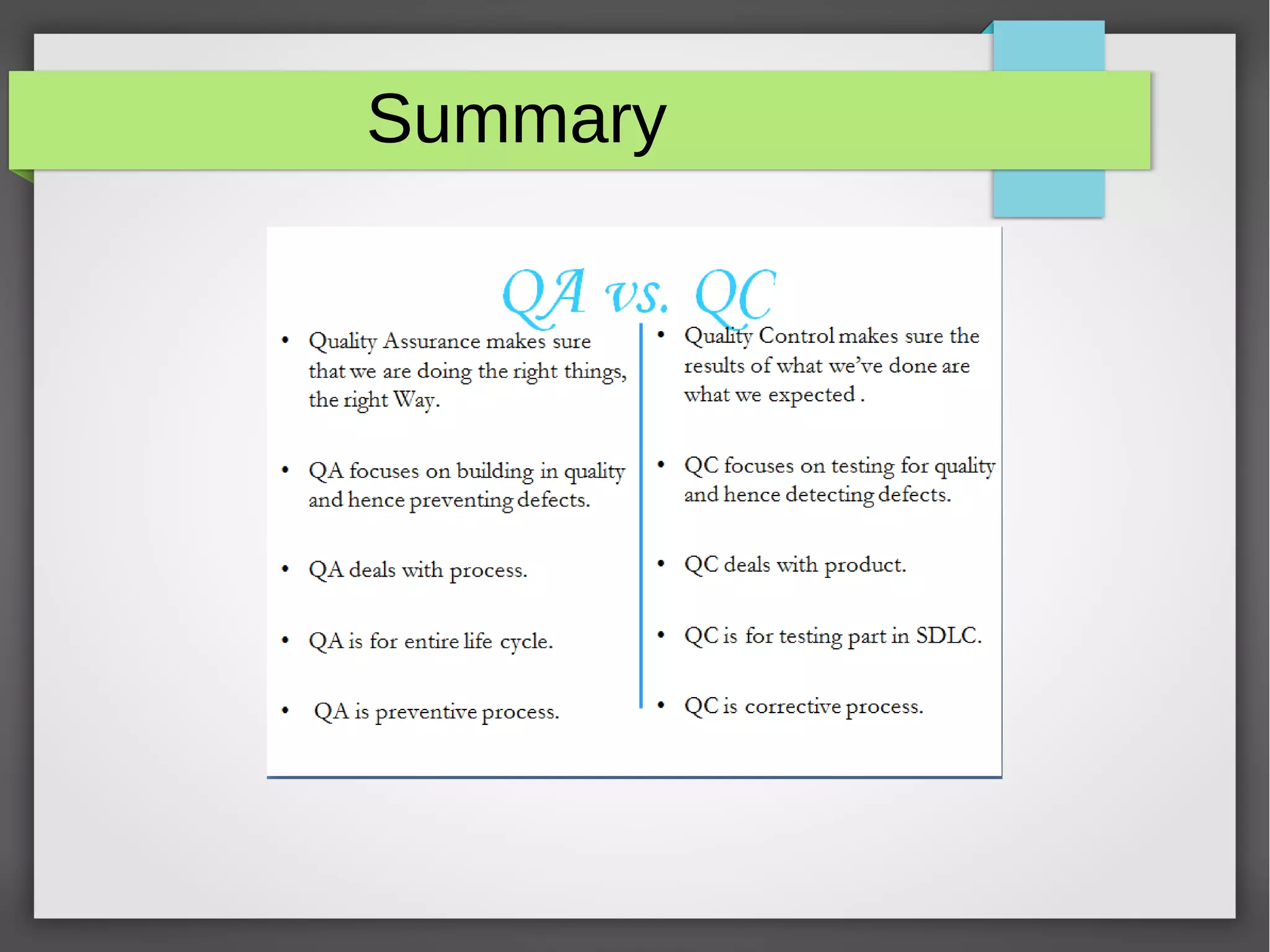 New sqa leadroles | PPT