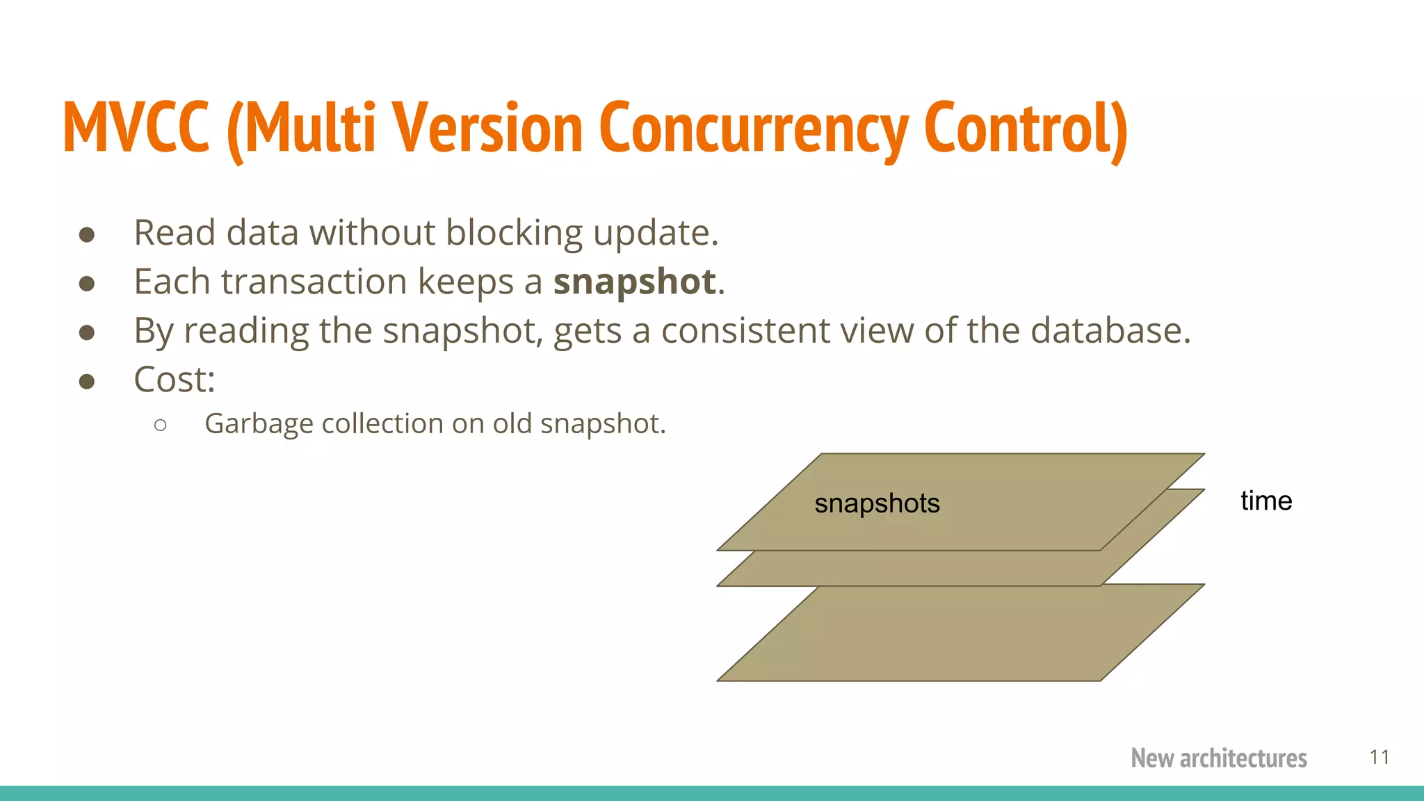 NewSQL - The Future of Databases? | PDF