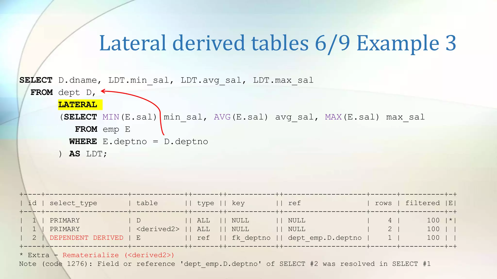 New SQL features in latest MySQL releases | PPTX