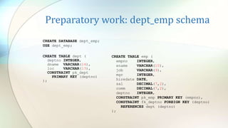 New SQL features in latest MySQL releases | PPTX