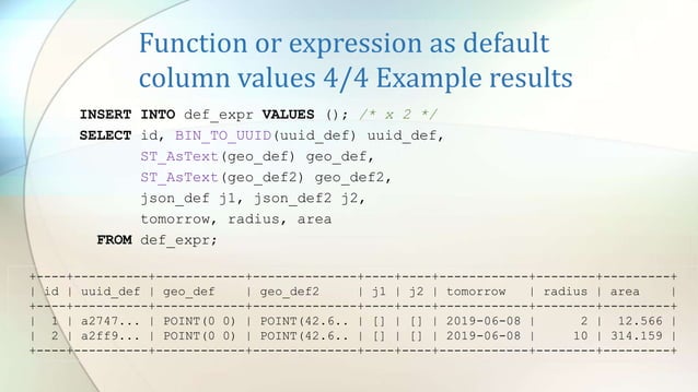 New SQL features in latest MySQL releases | PPTX