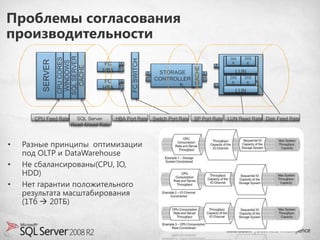 New sql server2008r2 | PDF