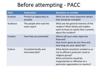 News report structure | PPT