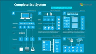 Newsroom of-the-future Workflows Digital transformation Discussion | PDF
