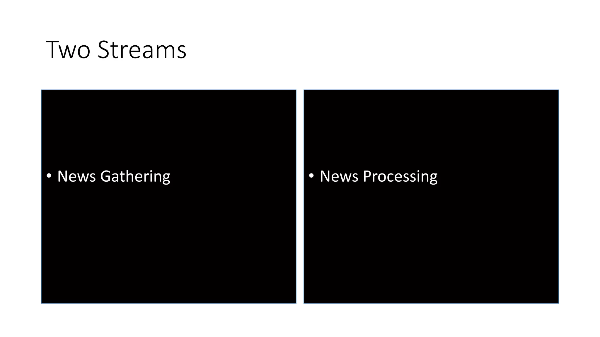 Newsroom hierarchy | PPTX
