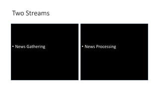 Newsroom hierarchy | PPTX