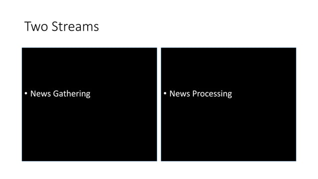 Newsroom hierarchy | PPTX | Media Industry | Industries