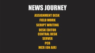 Newsroom Operation (Ekattor TV) | PDF