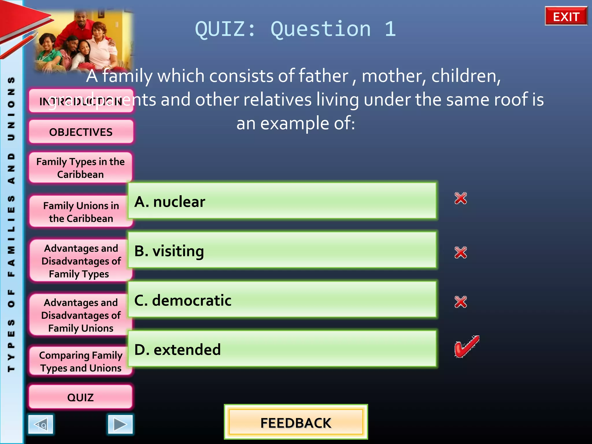 Social Studies M1 Types of family and unions | PPT