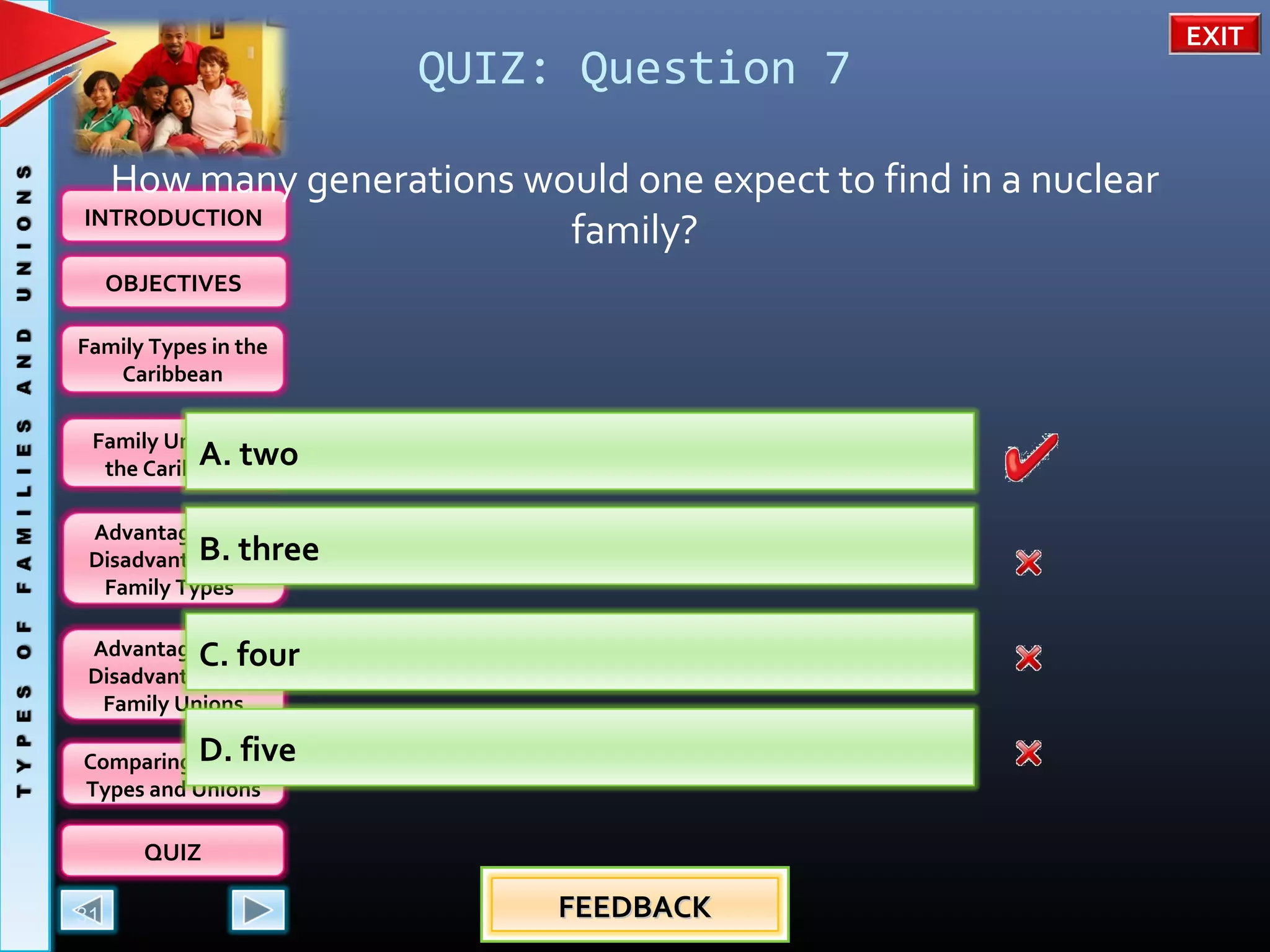 Social Studies M1 Types of family and unions | PPT