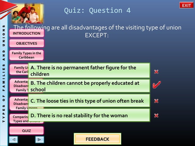 Social Studies M1 Types of family and unions | PPT | Marriage and Civil ...