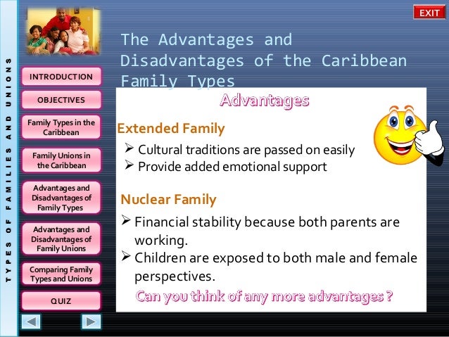 What Are The Advantages And Disadvantages Of Nuclear Family Extended Family Essay On what-are-the-advantages-and-disadvantages-of-nuclear-family-extended-family-essay-on