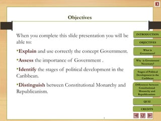 Social Studies M2 Government | PPT
