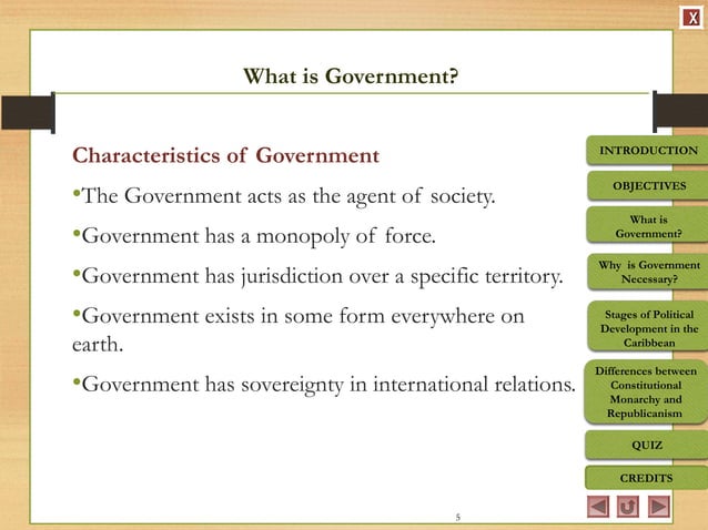 Social Studies M2 Government | PPT