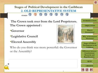 Social Studies M2 Government | PPT