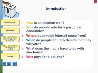 Social Studies M2 Voter Turnout | PPT