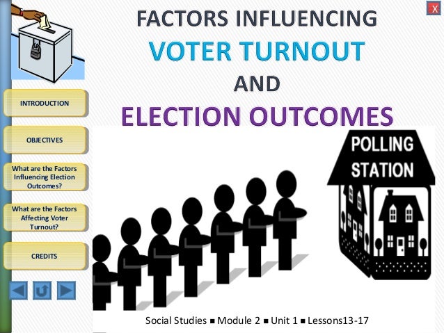 Social Studies M2 Voter Turnout