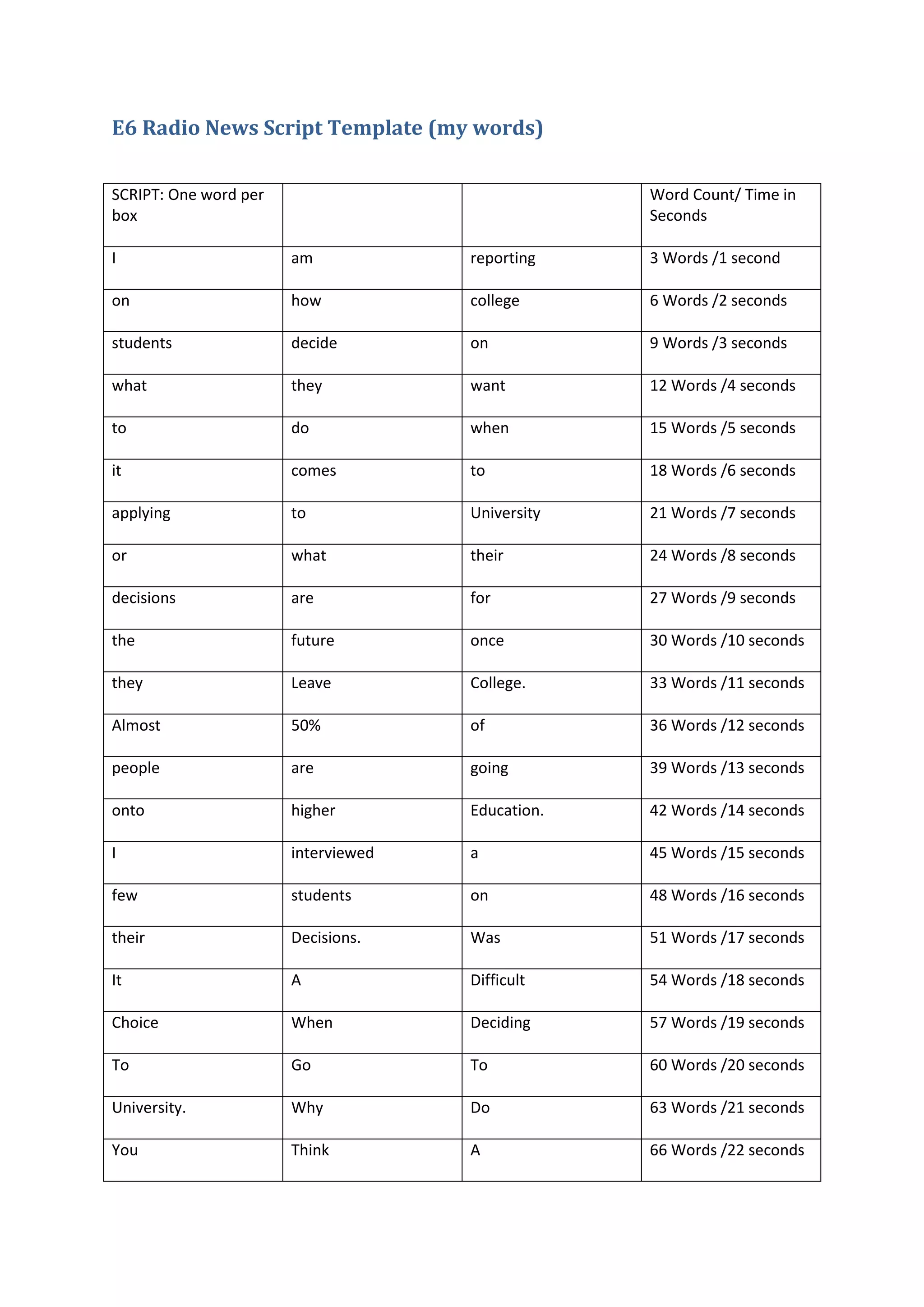 News script template dir uni yes or no | DOCX