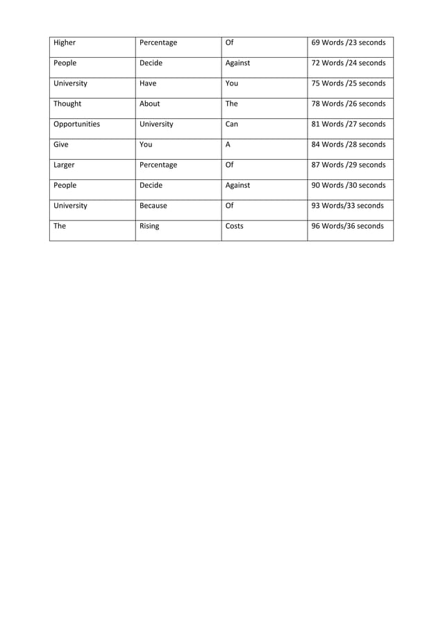 News script template dir uni yes or no | PDF