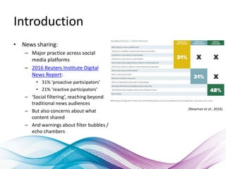 News Sharing on Twitter: A Nationally Comparative Study | PPTX
