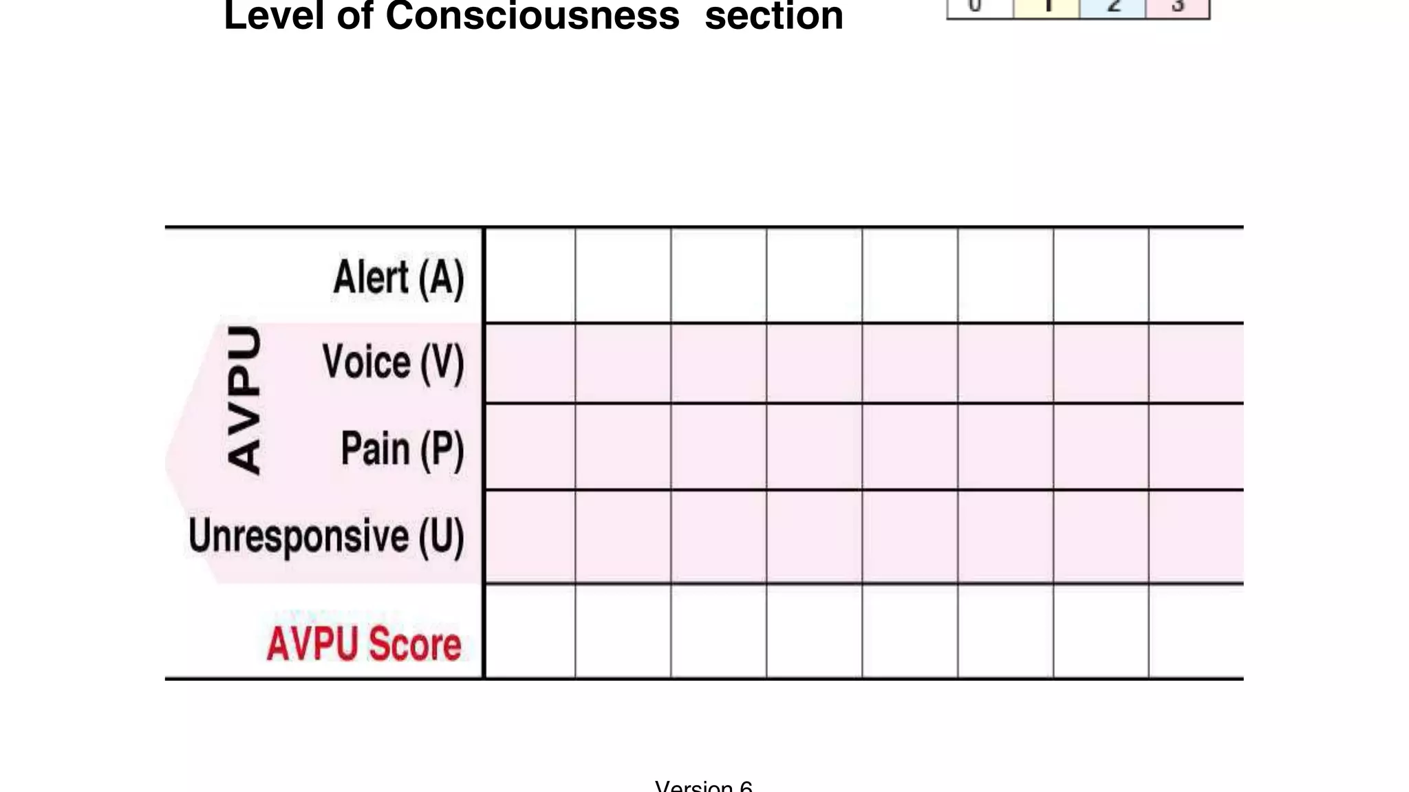 Early Warning Score HIPERCCI 2017 | PDF