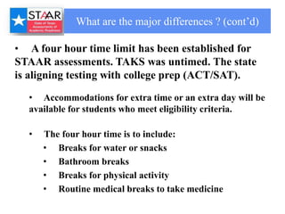 New staar requirements for elementary | PPTX