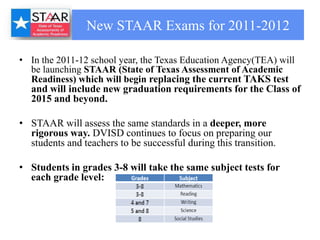 New staar requirements for elementary | PPTX