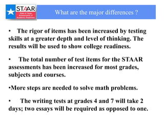 New staar requirements for elementary | PPTX