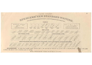 New standard practical penmanship | PPT