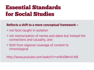 New Academic Standards - WCPSS | PPT