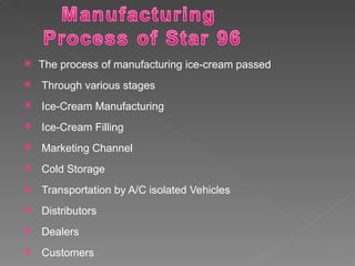 CRM STRATEGY FOR New LAUNCHED star 96 ICE CREAM | PPT