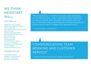 Newstart Presentation | PDF