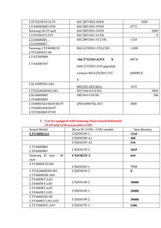 LED LCD COF/TAB stock list | PDF