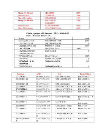 LED LCD COF/TAB stock list | PDF
