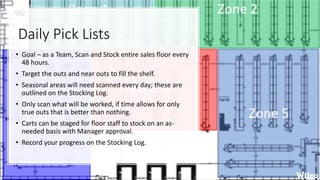 Stocker Team Training with E-Commerce | PPT