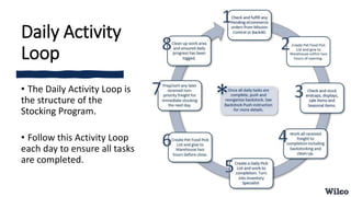 Stocker Team Training with E-Commerce | PPT