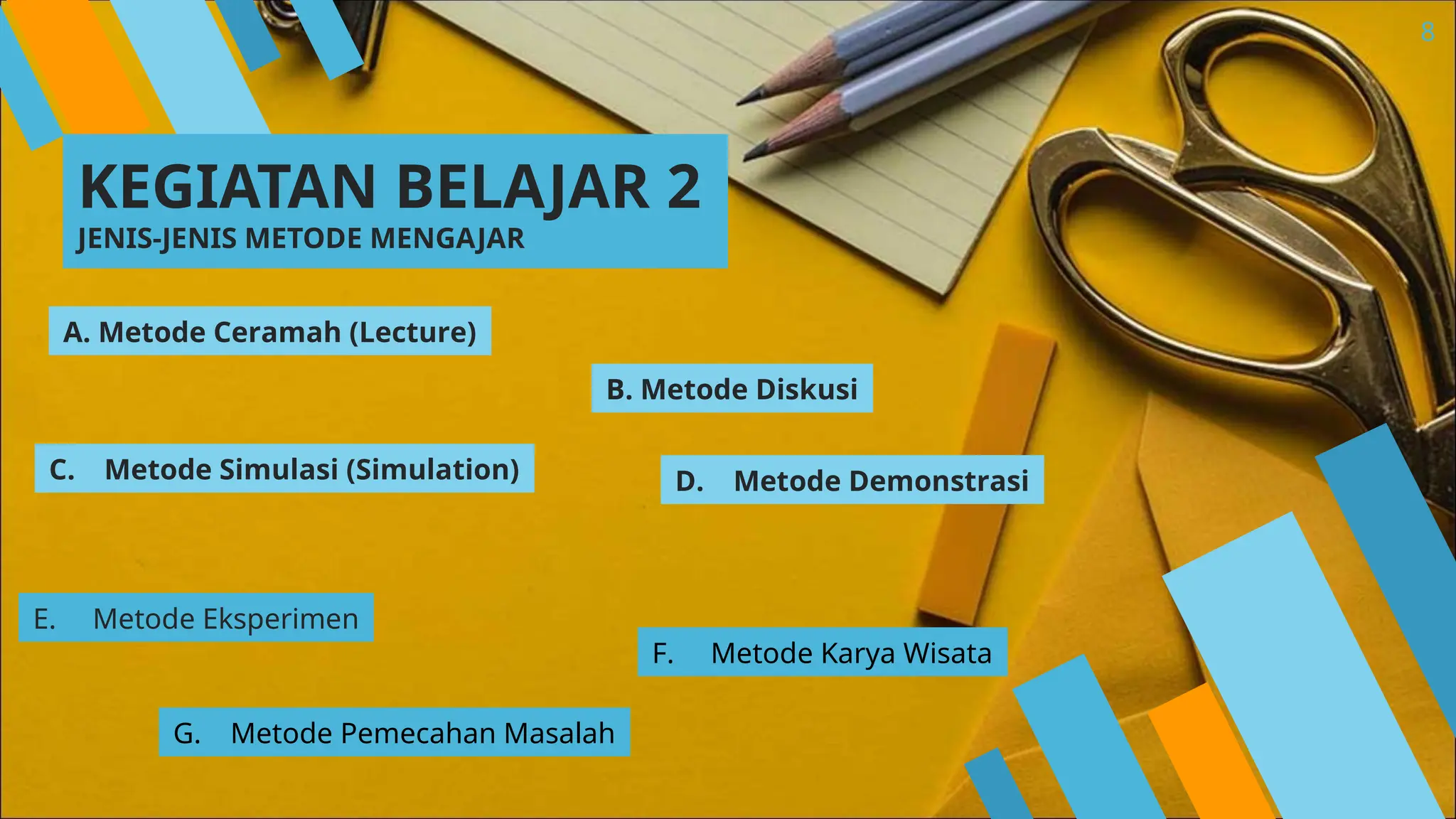 RANGKUMAN STRATEGI PEMBELAJARAN KEL 3.ppt