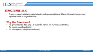Structure in C – Complete Guide | IIES Bangalore | PPT