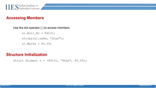 Structure in C – Complete Guide | IIES Bangalore | PPT
