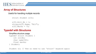 Structure in C – Complete Guide | IIES Bangalore | PPT