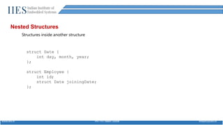Structure in C – Complete Guide | IIES Bangalore | PPT
