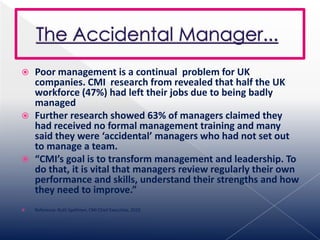 Chartered Management Institute: Student Chapter Presentation | PPTX