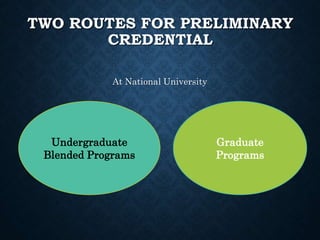National University Credential Program Orientation | PPTX